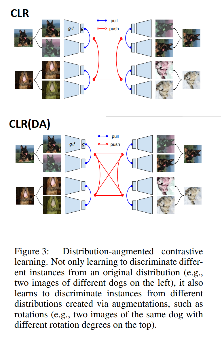 notes for deep one-class classification - Main